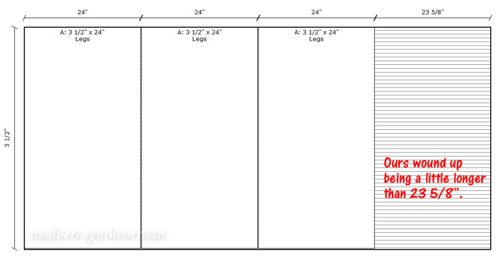 Display Tables for Greenhouse – Southern Gardener